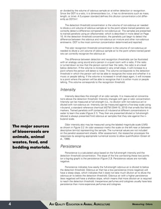Odor measurement in animal ag | PDF