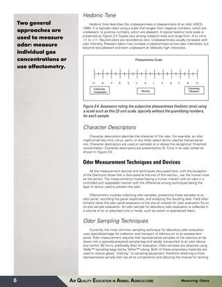Odor measurement in animal ag | PDF