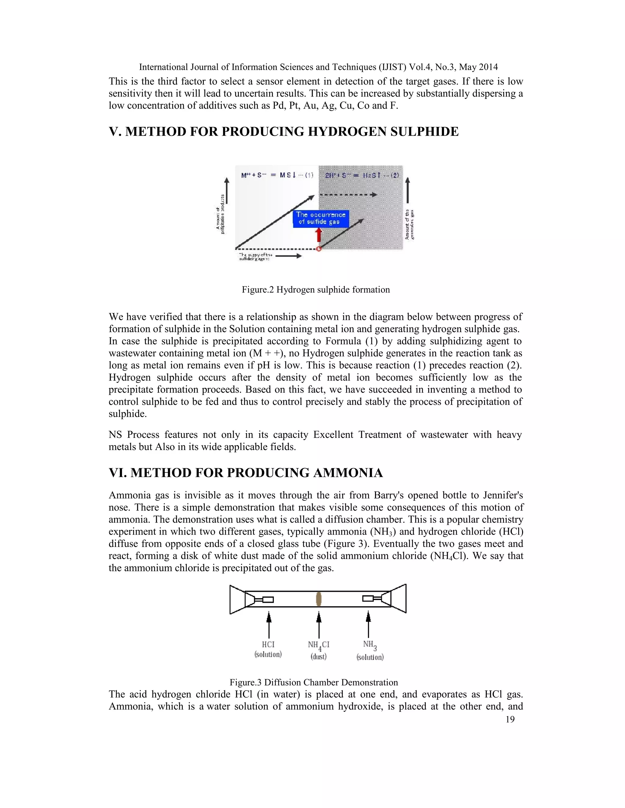 Odour sensor based solution for the | PDF