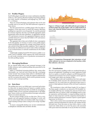 Odp - On demand profiler (ICPE 2018) | PDF | Computer Software and Applications | Computing