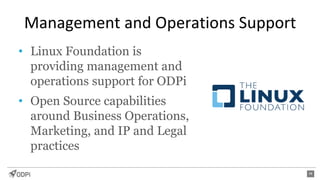ODPi is Now Open for Business: Here's What it Means | PPT
