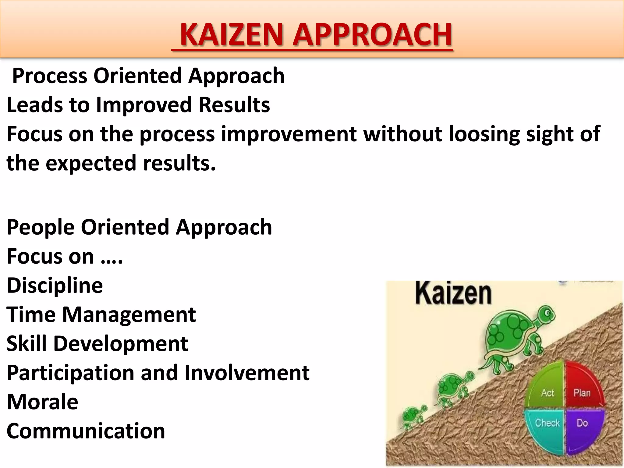 6 SIGMA AND KAIZEN | PPTX