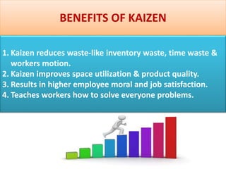 6 SIGMA AND KAIZEN | PPTX