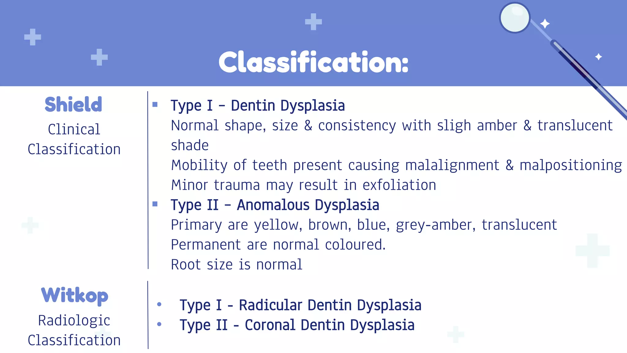Structural Alterations of tooth.pptx