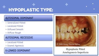 Structural Alterations of tooth.pptx