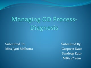 Managing od process- Diagnosis | PPTX