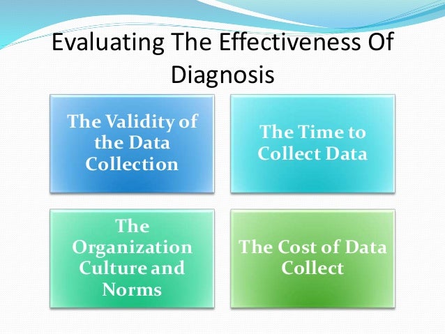 Managing od process- Diagnosis