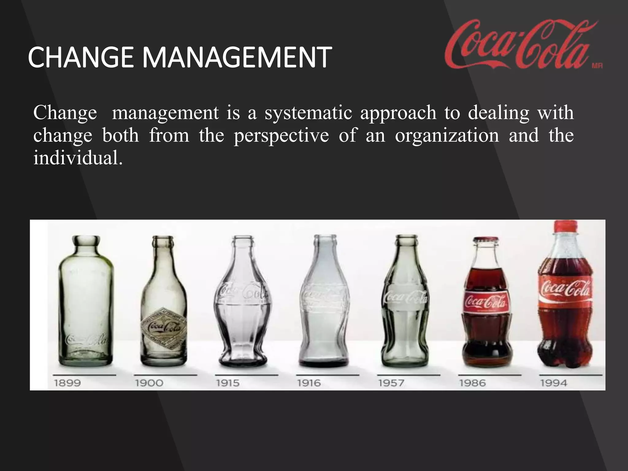 Od Case COCA-COLA | PPT