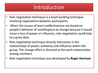 Role negotiation technique - Organisational development | PPTX