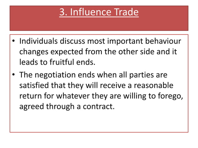Role negotiation technique - Organisational development | PPT Role negotiation technique - Organisational development | PPT