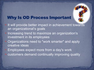 Organizational Development Process | PPT