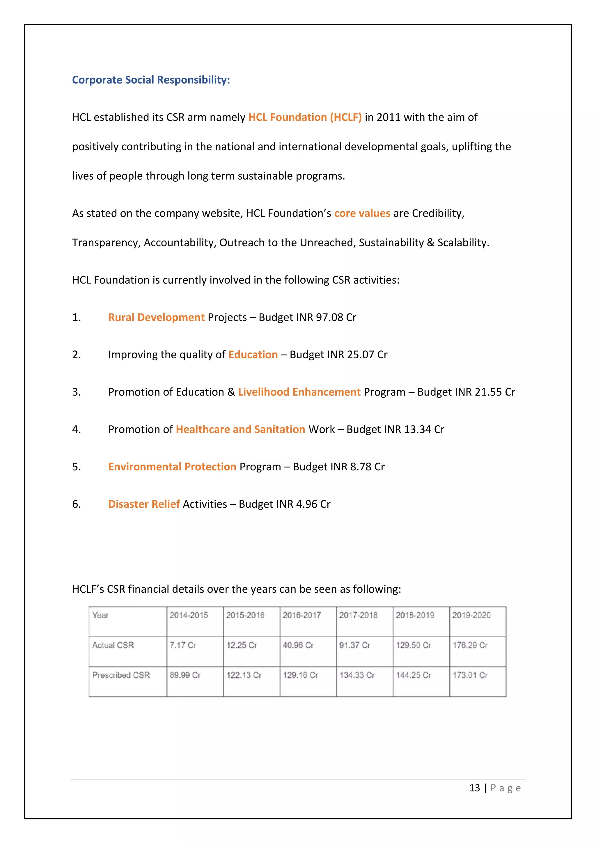 HCL Technologies | PDF