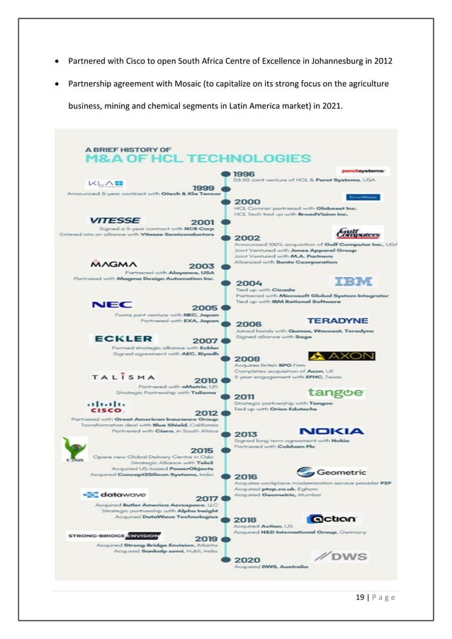 HCL Technologies | PDF