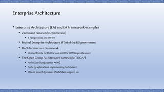 Developing Modeling Tool for RM-ODP with Eclipse Sirius | PPTX | Computer Software and ...