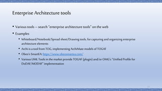 Developing Modeling Tool for RM-ODP with Eclipse Sirius | PPTX | Computer Software and ...
