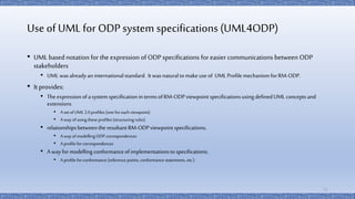 Developing Modeling Tool for RM-ODP with Eclipse Sirius | PPTX | Computer Software and ...