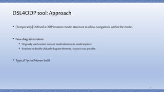 Developing Modeling Tool for RM-ODP with Eclipse Sirius | PPTX | Computer Software and ...
