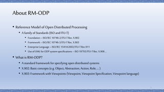Developing Modeling Tool for RM-ODP with Eclipse Sirius | PPTX | Computer Software and ...