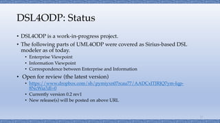 Developing Modeling Tool for RM-ODP with Eclipse Sirius | PPT