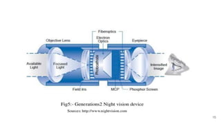 Night vision technology | PPTX