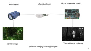 Night vision technology | PPTX