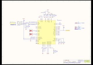 Esquema Elétrico com Odroid U3 Main Rev 0.5 | PPT