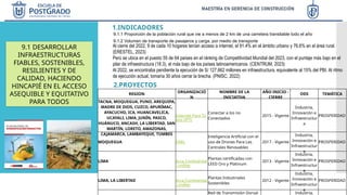 ODS - 09 del 1 al 5 OBJETIVOS DEL DESARROLLO SOSTENIBLE (ODS).pptx