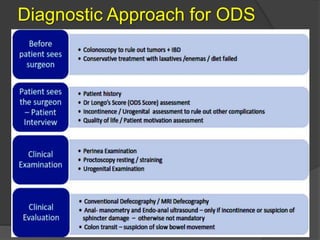 Obstructive defecation syndrome | PPTX
