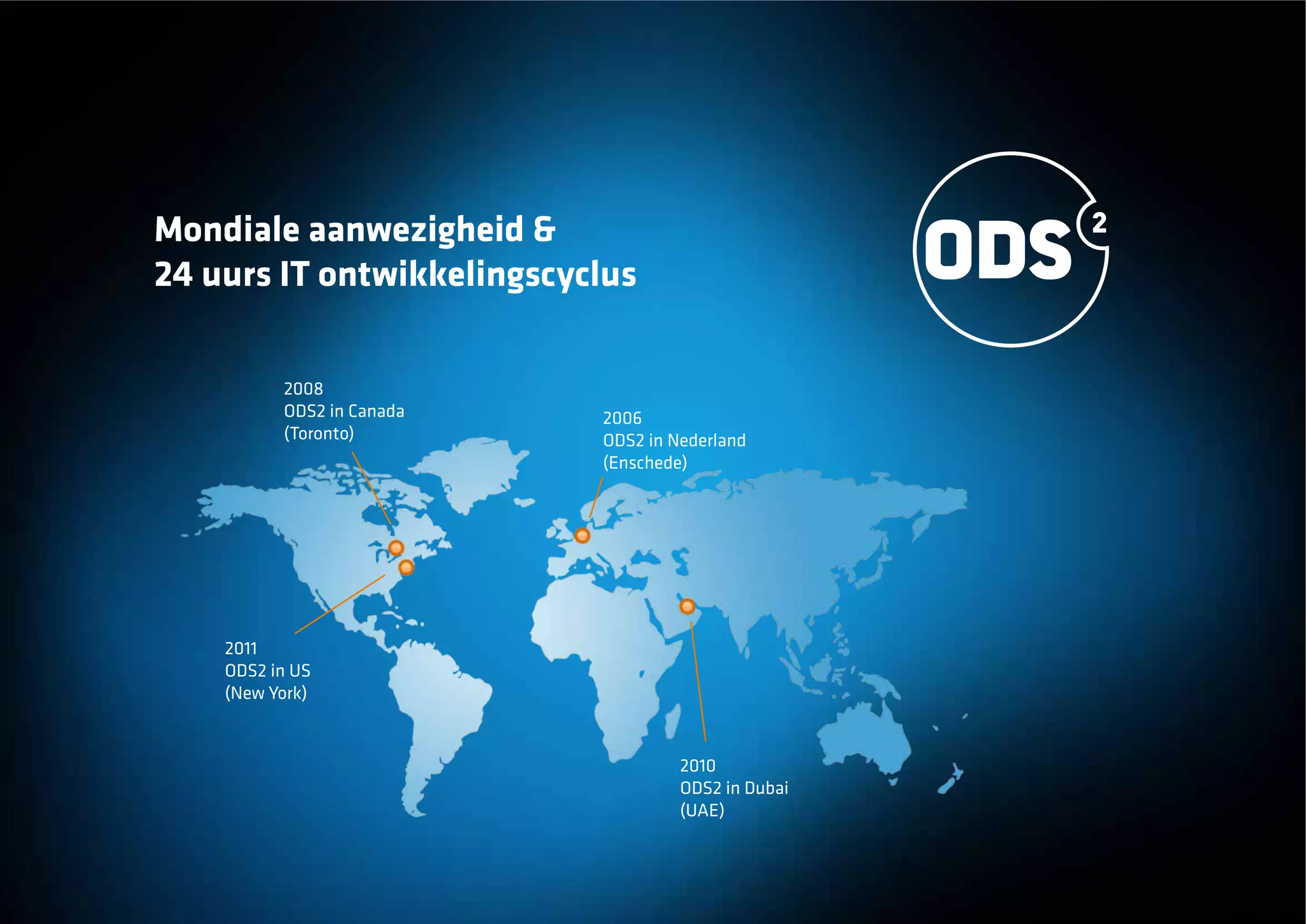 ODS2 presentatie | PPT