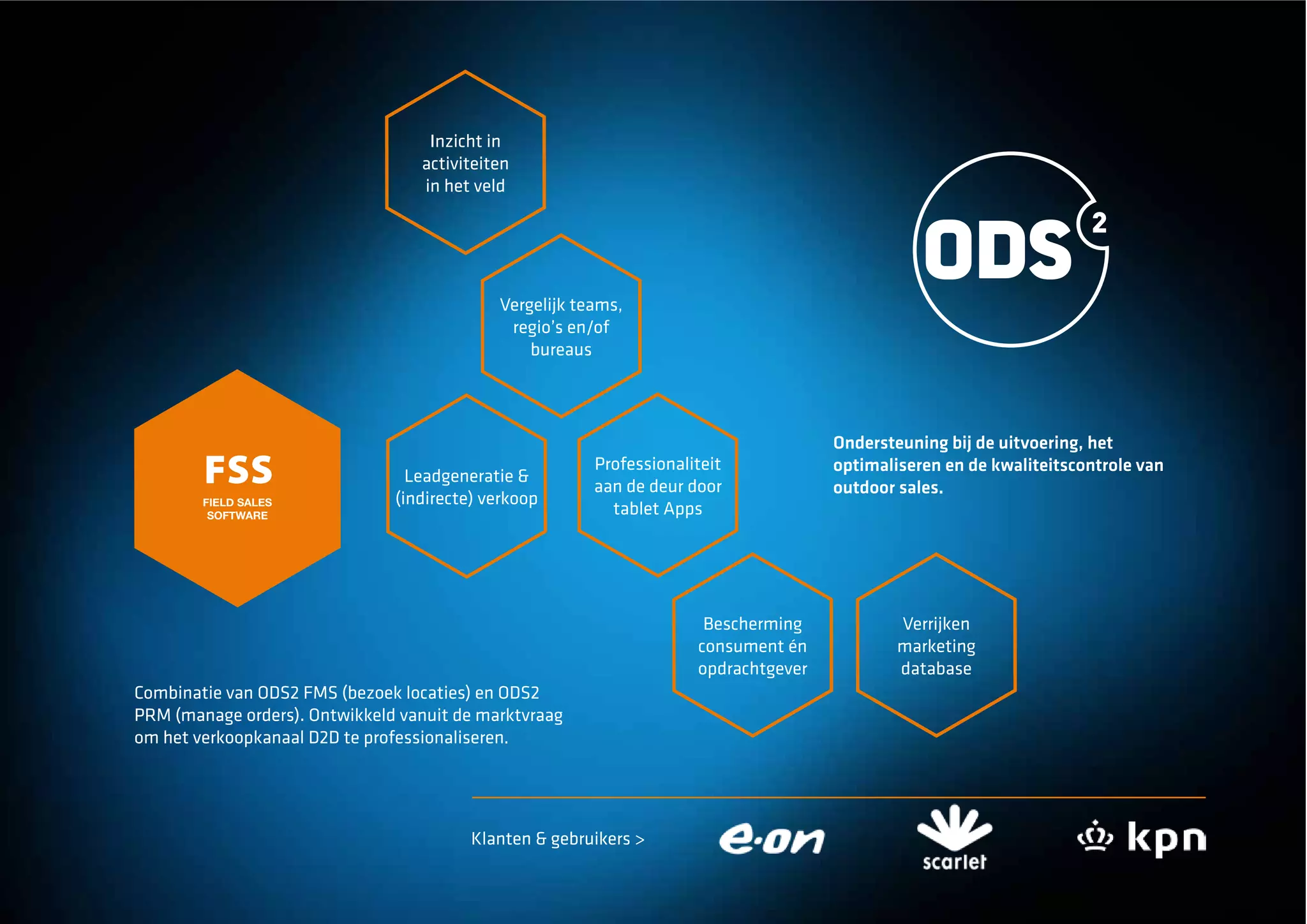 ODS2 presentatie | PPT