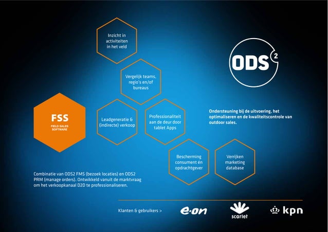 ODS2 presentatie | PPT