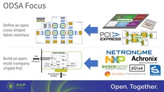 ODSA Sub-Project Launch | PPT