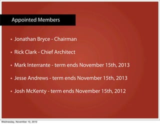 OpenStack Architecture Board | PDF