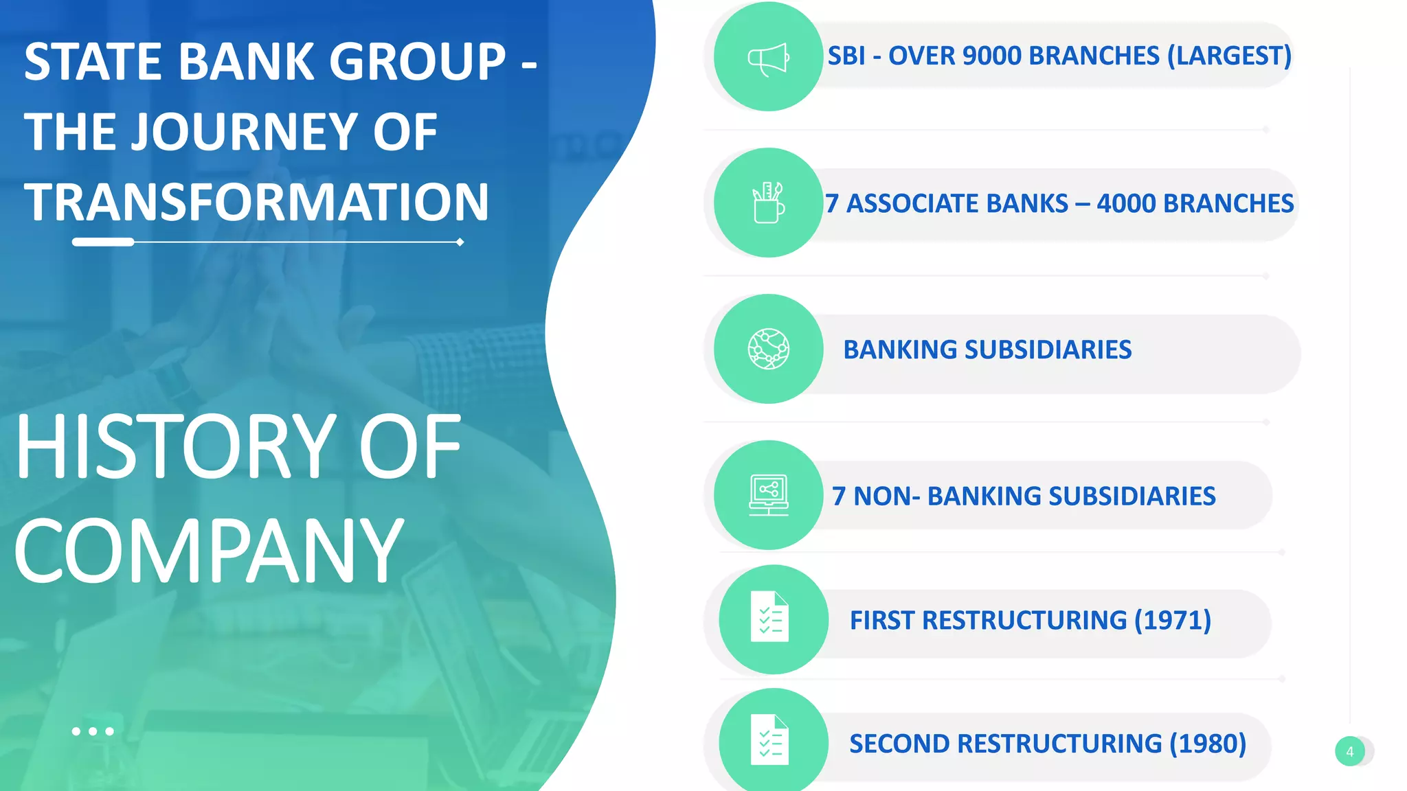 SBI - Transformation of State Owned Giant | PPTX