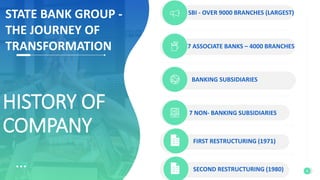 SBI - Transformation of State Owned Giant | PPTX