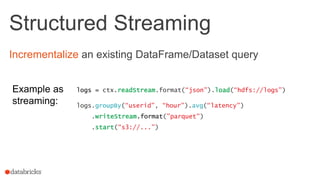 Large-Scale Data Science in Apache Spark 2.0 | PPT
