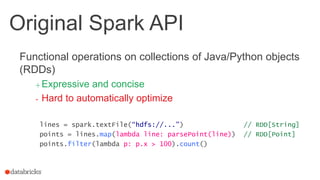 Large-Scale Data Science in Apache Spark 2.0 | PPT