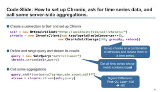 Chronix: A fast and efficient time series storage based on Apache Solr | PPT