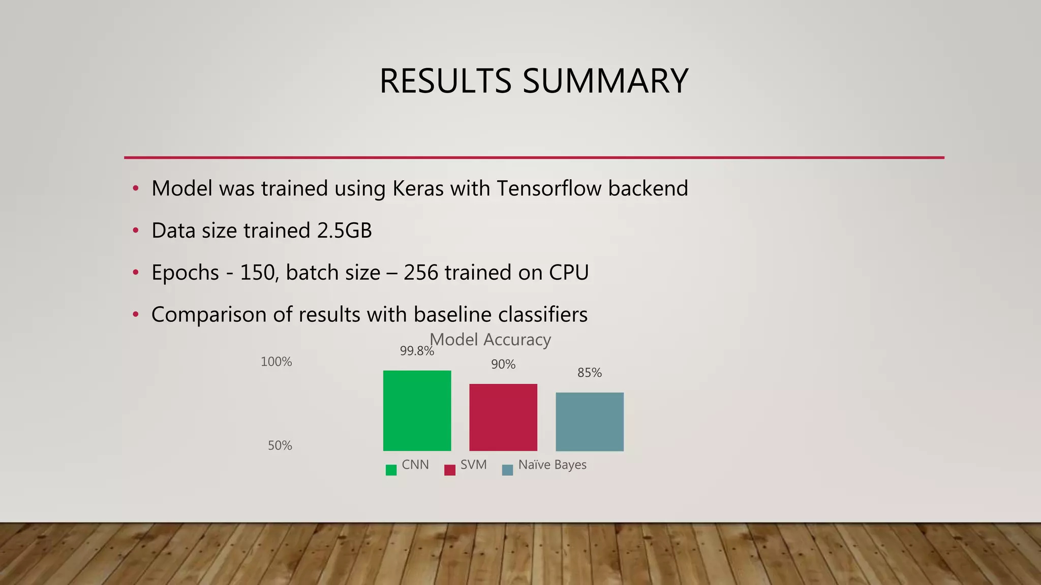 Odsc 2018 detection_classification_of_fake_news_using_cnn_venkatraman ...