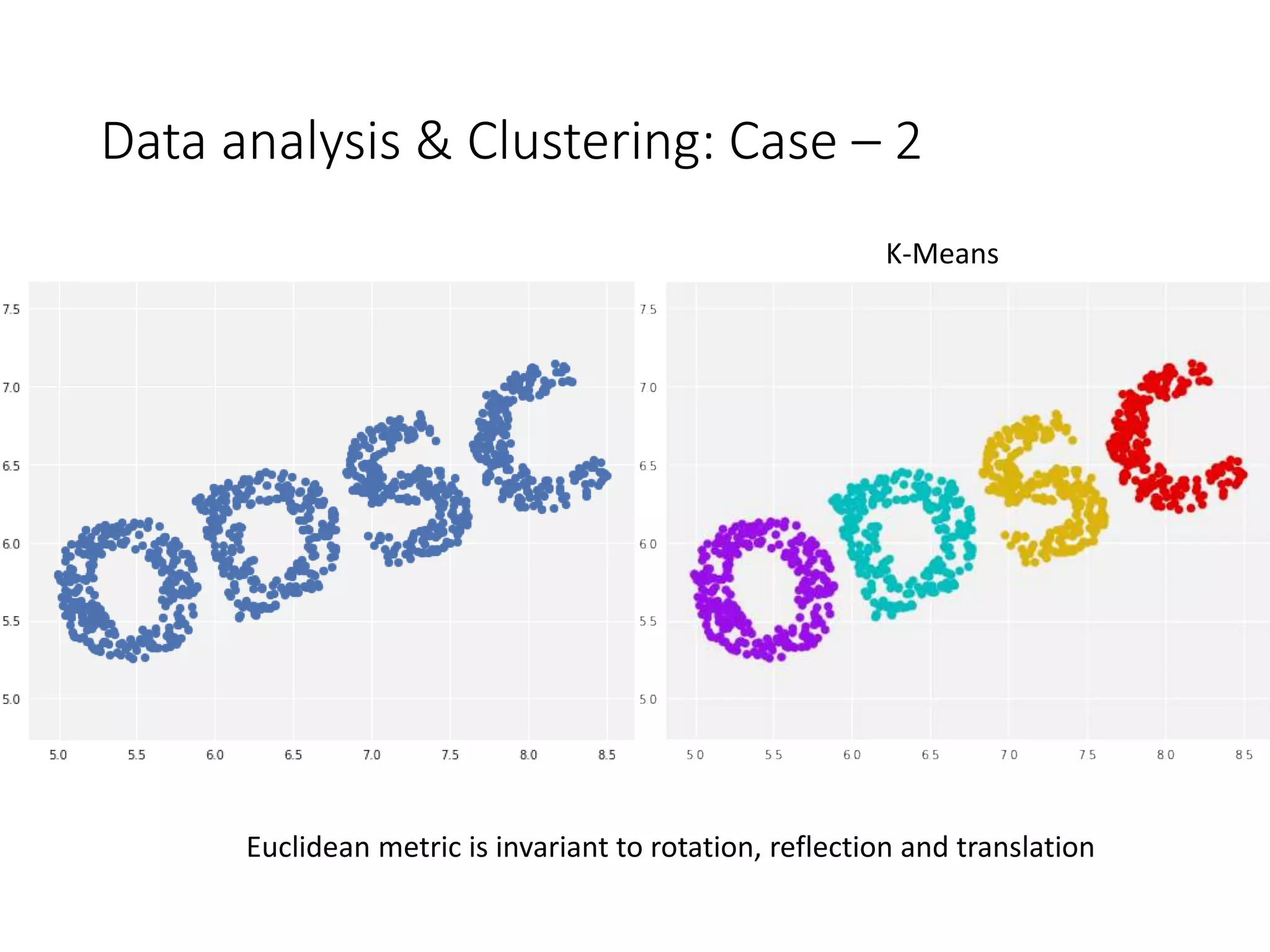 ODSC India 2018: Topological space creation & Clustering at BigData scale | PPTX