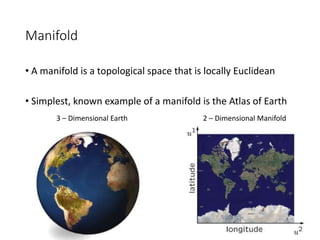 ODSC India 2018: Topological space creation & Clustering at BigData ...