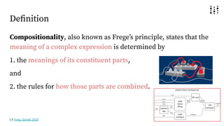 ODSC West 2021 – Composition in ML | PPT