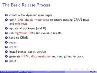 The caret package is a unified interface to a large number of ...