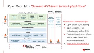 ODSC East 2020 Accelerate ML Lifecycle with Kubernetes and ...