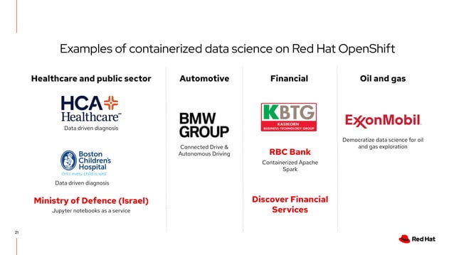Odsc East 2020 Accelerate Ml Lifecycle With Kubernetes And