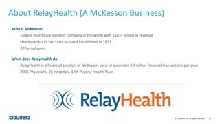 Breakout: Hadoop and the Operational Data Store | PPTX