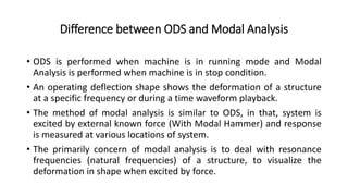 ODS (Operational Deflection Shape) Analysis, When and Why? | PPTX
