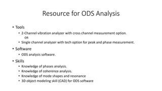 ODS (Operational Deflection Shape) Analysis, When and Why? | PPTX