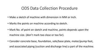 ODS (Operational Deflection Shape) Analysis, When and Why? | PPTX