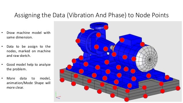 ODS (Operational Deflection Shape) Analysis, When and Why?